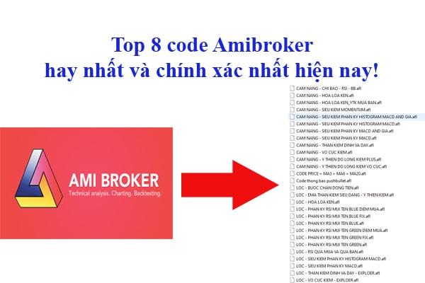 Top 8 code Amibroker hay nhất hiện nay và chính xác nhất