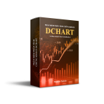 Phần mềm phân tích cổ phiếu DCHART [miễn phí 100%]